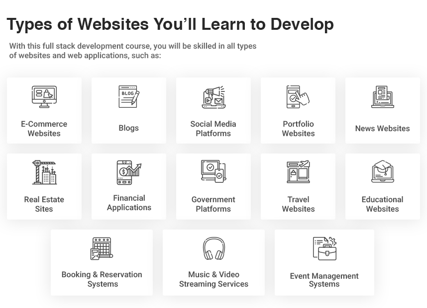 Web Development Masterclass Complete Certificate Course 